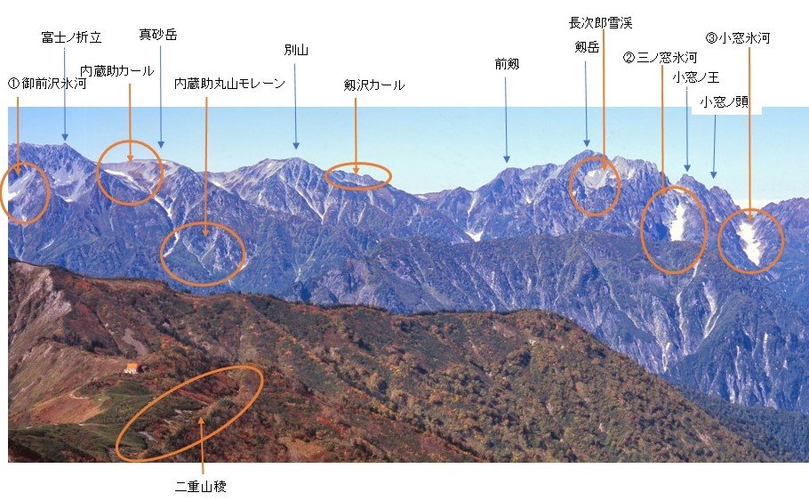 (2ページ目) 紅葉「北アルプス稜線」での奇跡！ ゆとり日程「2回登頂」での絶景＆意外な人物との遭遇！ 爺ヶ岳・鹿島槍ヶ岳「2泊3日」登山レポ ...